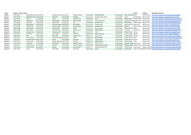Mentor Mentee Allocation | PDF