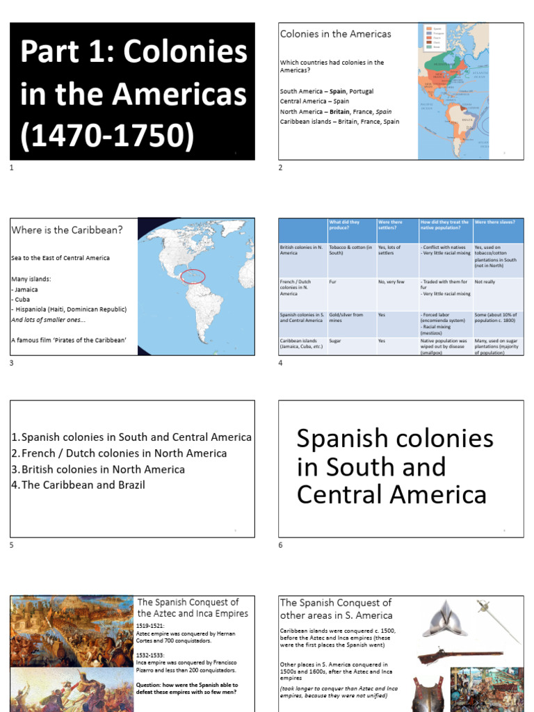 2023-2024 G8 World History II Comp Review (Printable, 4 Slides Per Page ...