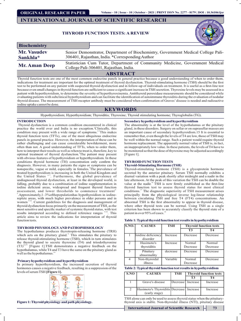 Thyroid-Function-Tests-A-Review October 2021 3936723513 2502260 | PDF ...