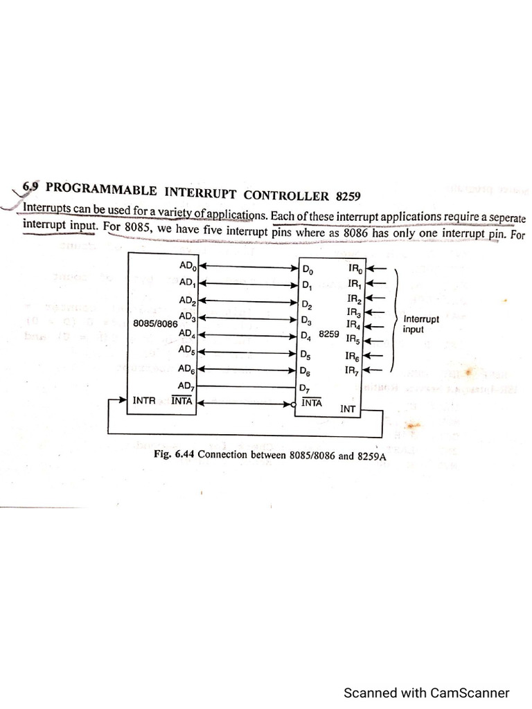 8259A Notes | PDF