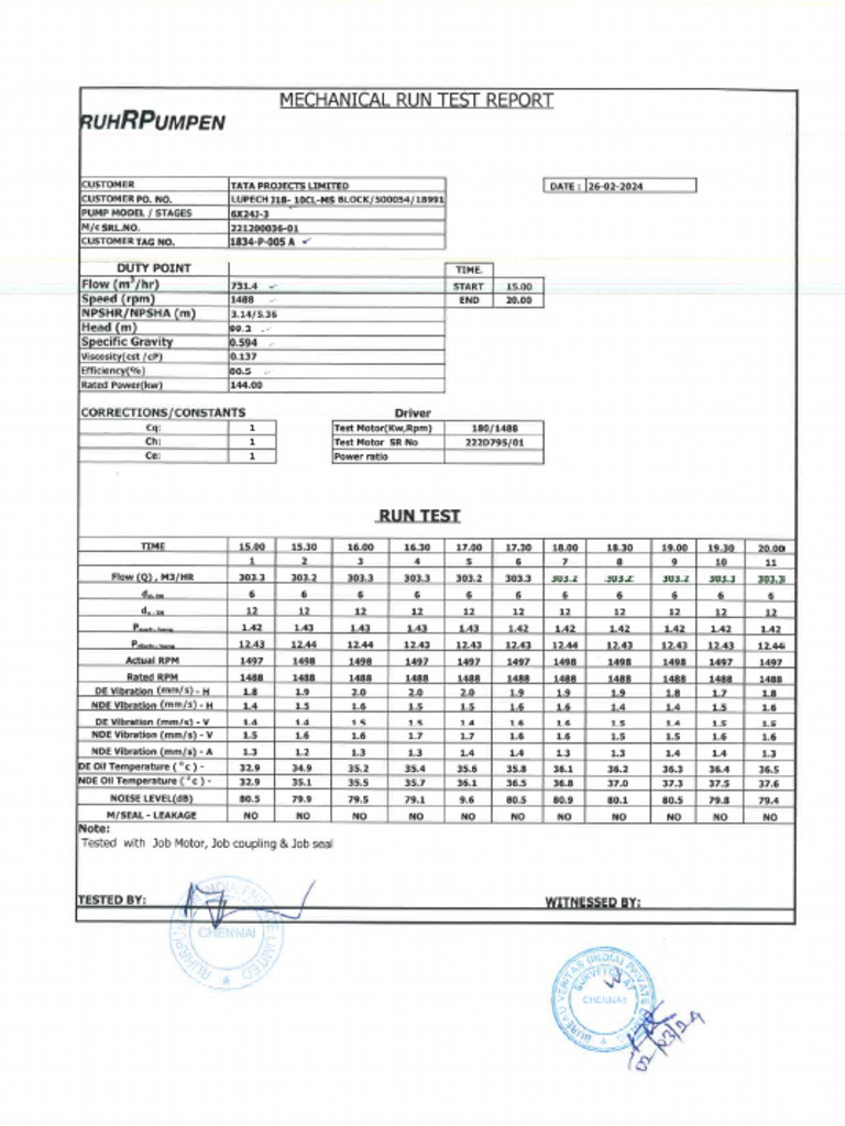 221200036-01 MRT | PDF