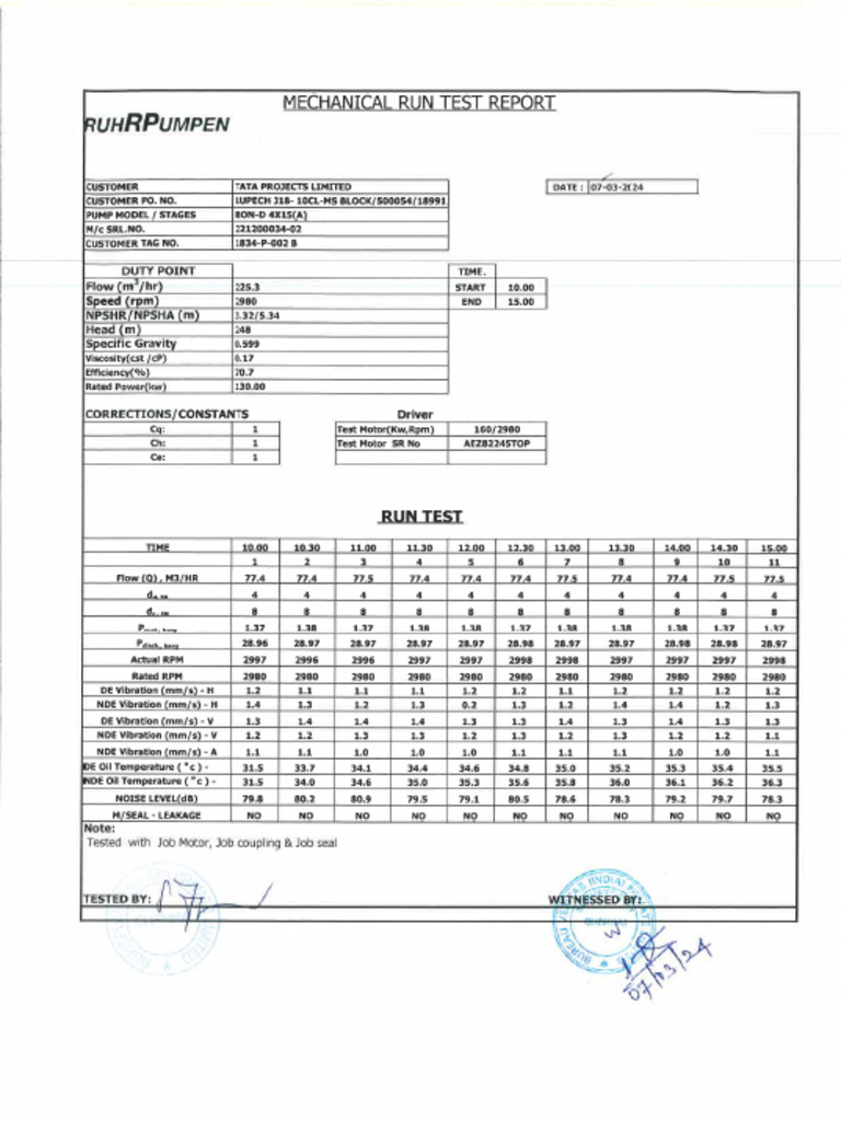 221200034-02 MRT | PDF