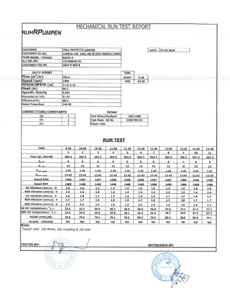 221200036-02 MRT | PDF
