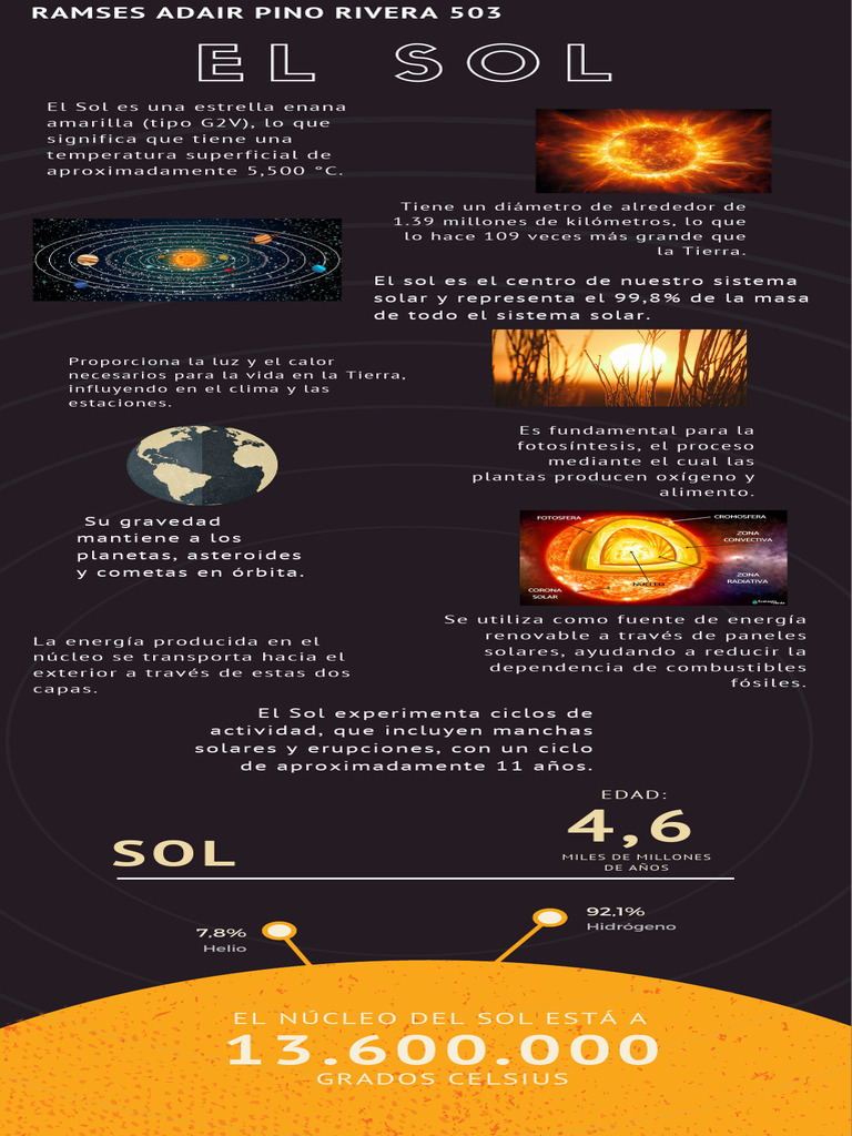 Características y Funciones del Sol | PDF | Ciencias sociales | Ciencia ...