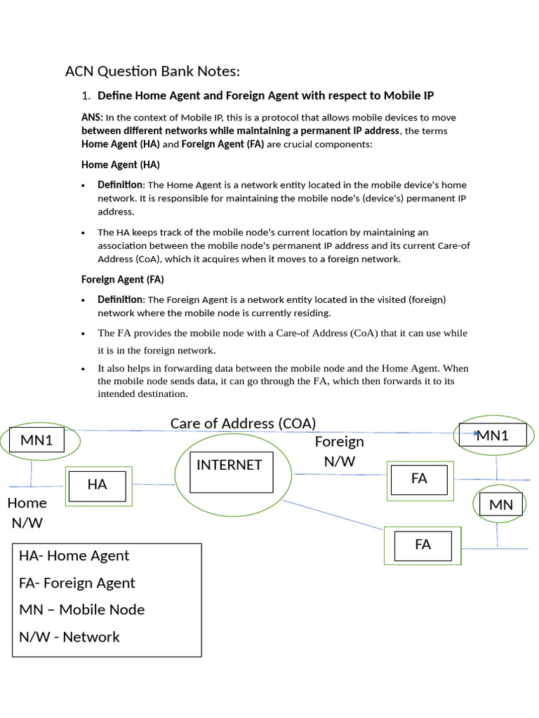 Acn Question Bank Notes Pdf I Pv6 Internet Protocols