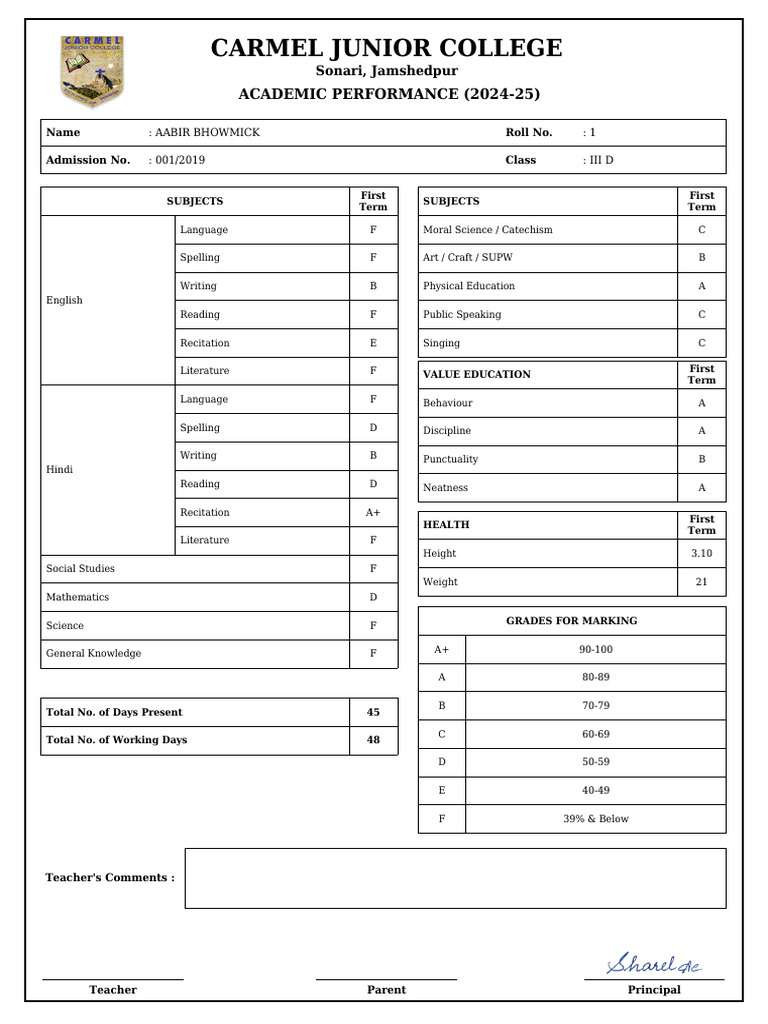 Report Card | PDF | Science