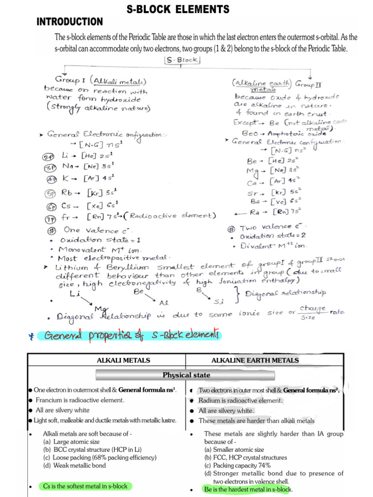 General Properties of S-Block Elements | PDF | Sets Of Chemical ...