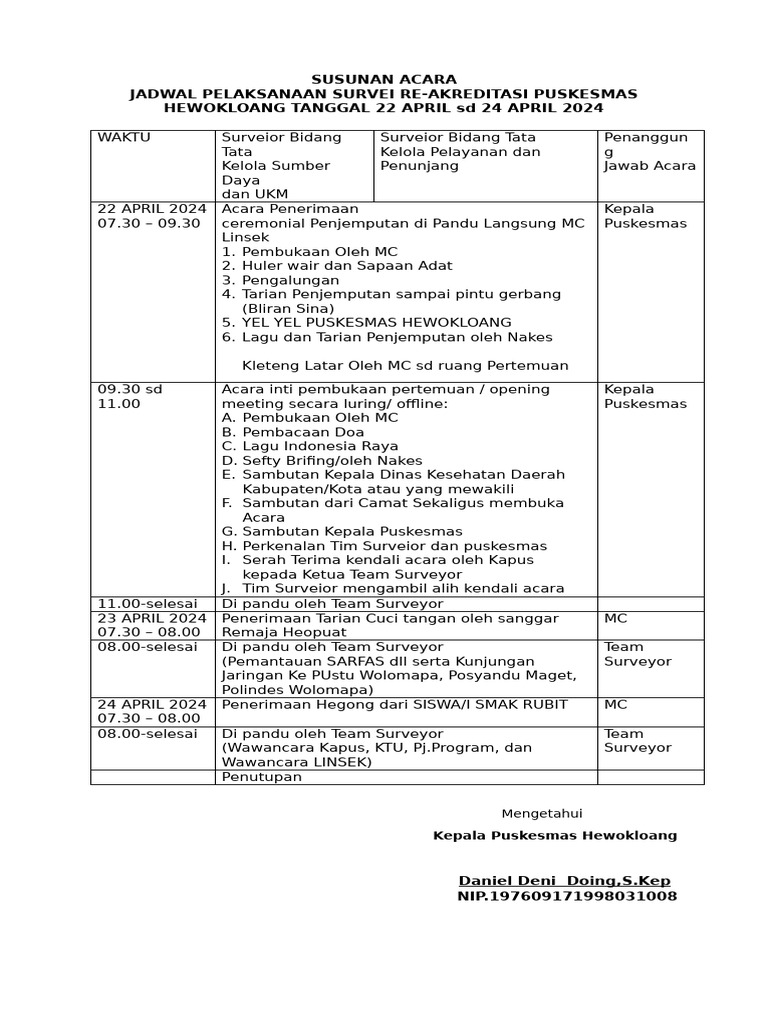 Draf Susunan Acara Survey Akreditasi PKM Hewokloang Tahun 2024 | PDF