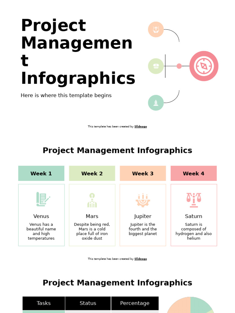 Project Management Infographics by Slidesgo | PDF | Planets | Planets In Astrology