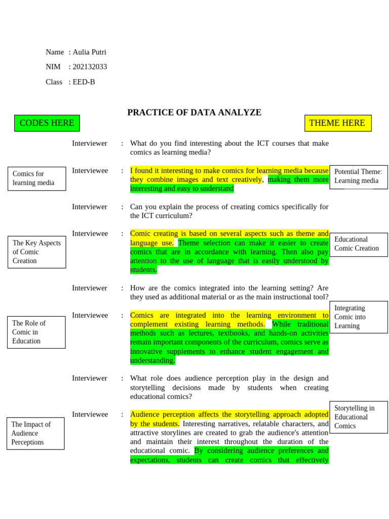 DATA ANALYZE QUALI - Aulll | PDF | Comics | Educational Technology