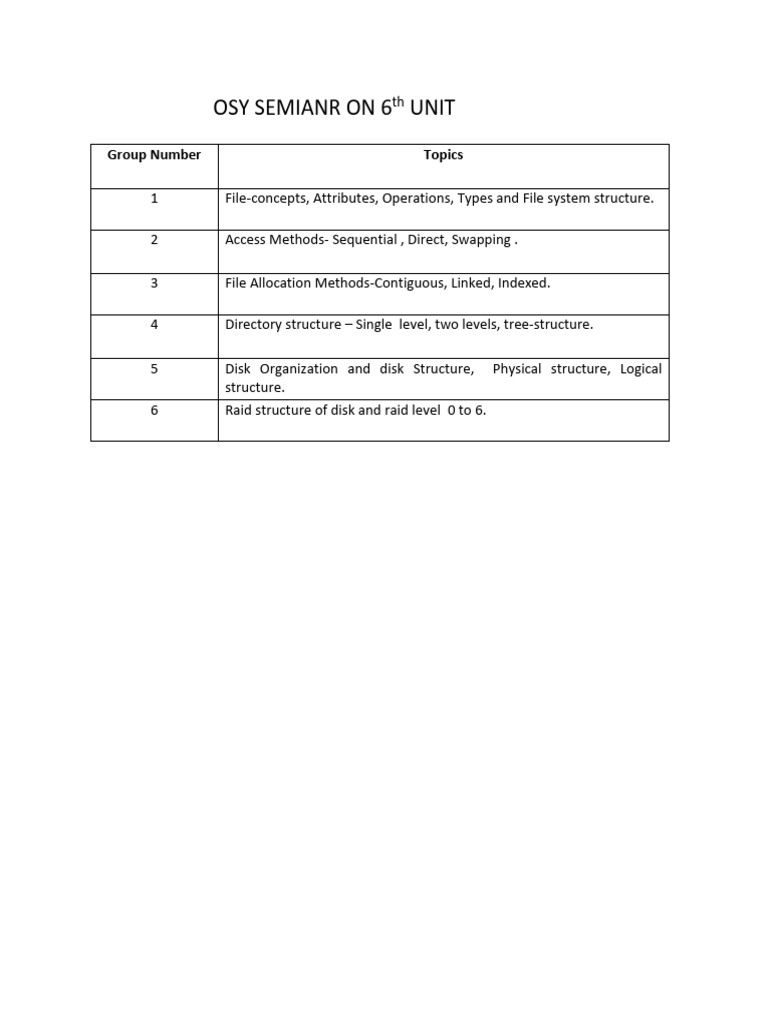 OSY Seminar Topic | PDF | Science & Mathematics