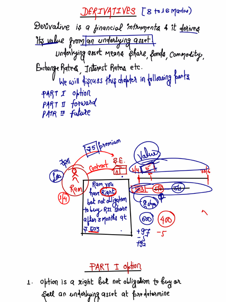 Derivatives Board Notes CA Final AFM | PDF
