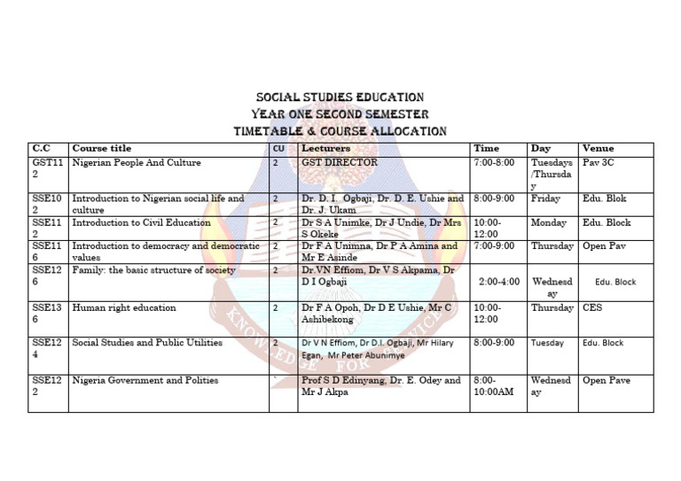 Timetable and Allocation | PDF