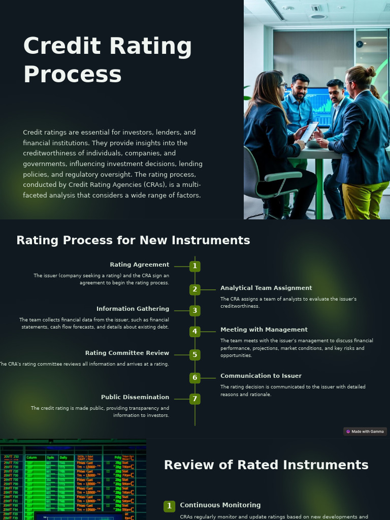 Credit Rating Process | PDF | Banks | Risk