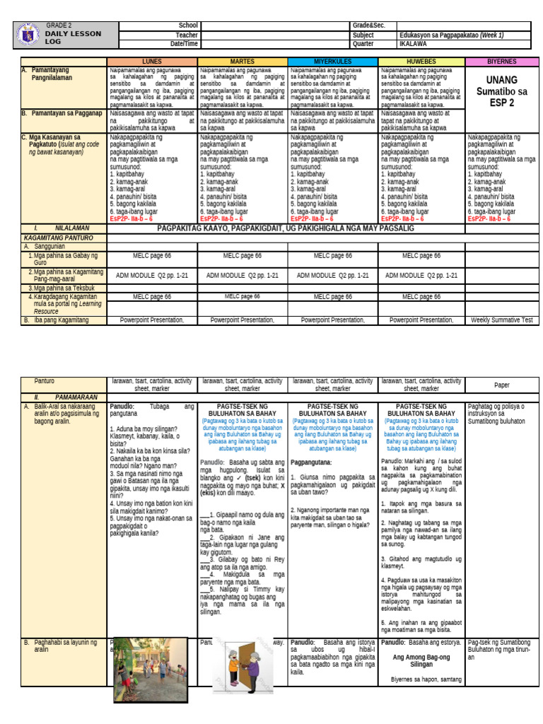 Q2 DLL Esp2 Week-1 | PDF