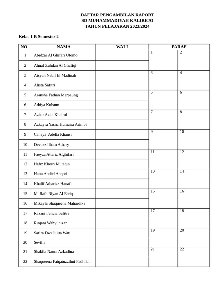 Daftar Pengambilan Raport SDM | PDF