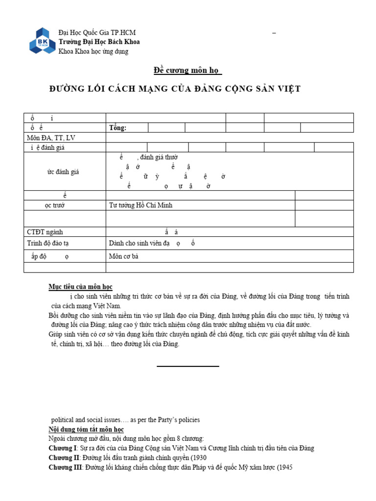 DCMH DuongLoiCMcuaDCSVN | PDF