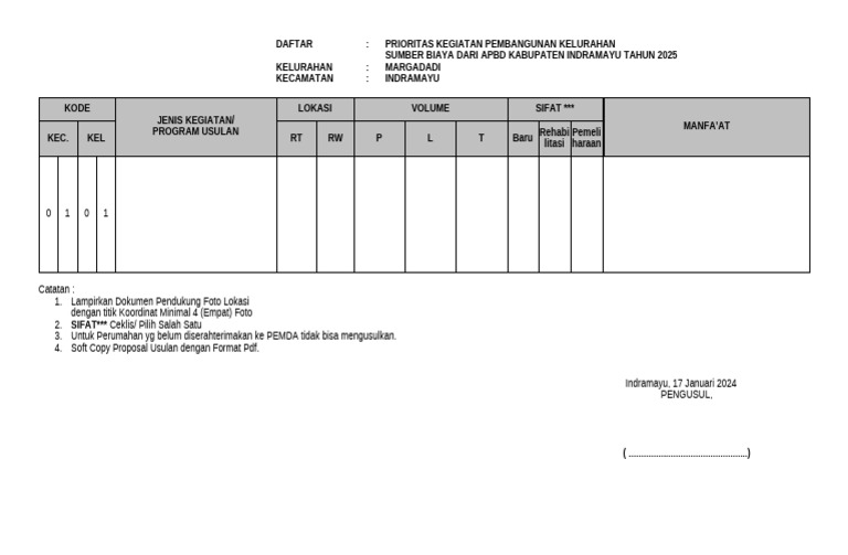Blanko Format Usulan Musrenbang | PDF