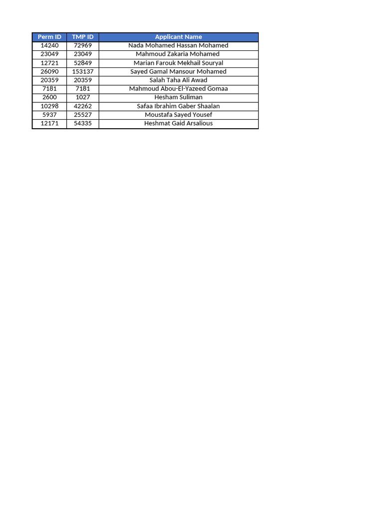 Pi Senior Analyst Pdf