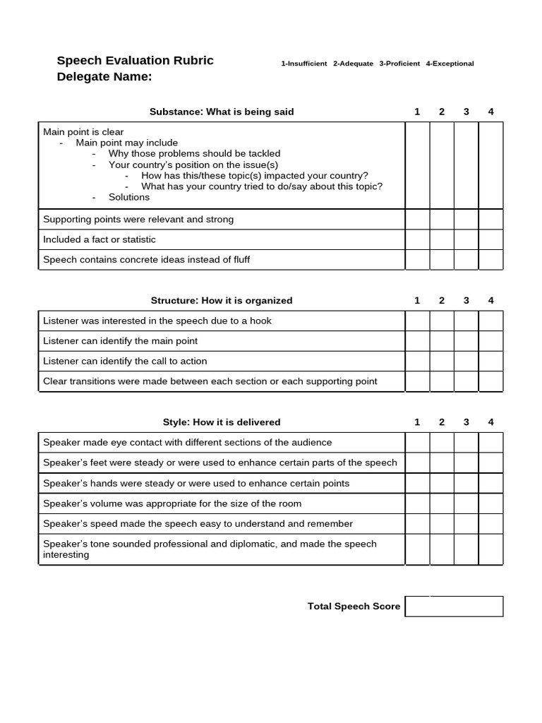 Opening Speech Rubric | PDF | Career & Growth