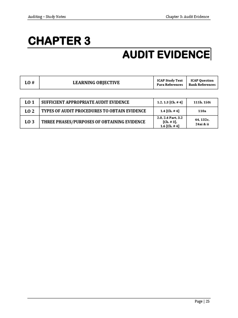 Audit Evidence: Key Concepts & Procedures | PDF | Audit | Internal Control