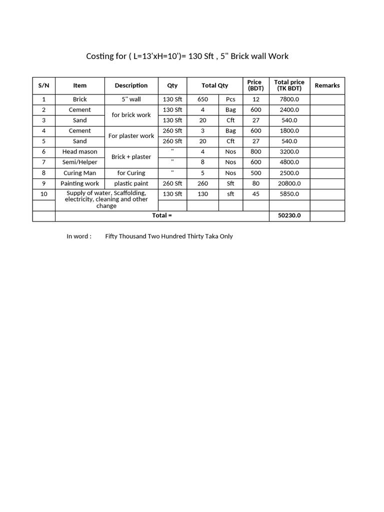 Brick Wall Construction Cost Estimate | PDF | Technology & Engineering