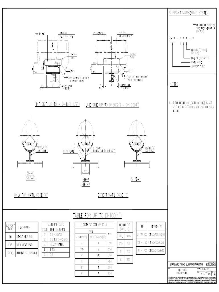 Standard Piping Support Drawing - STD-101 | PDF