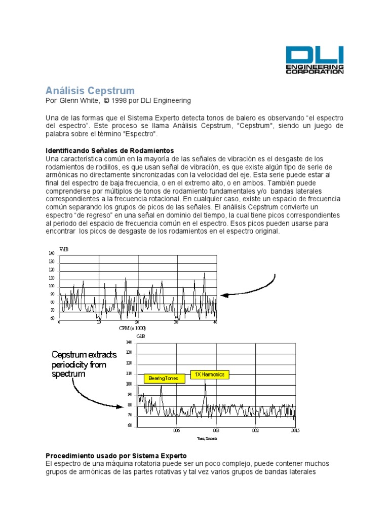 Cepstrum (DLI) | PDF