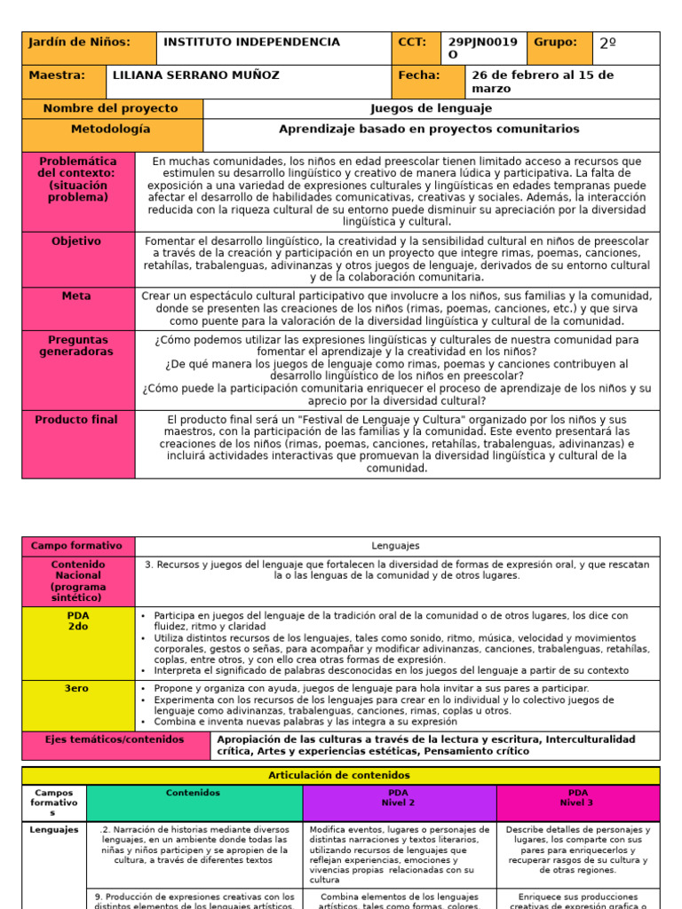 Juegos De Lenguaje En Preescolar Pdf Educación De La Primera