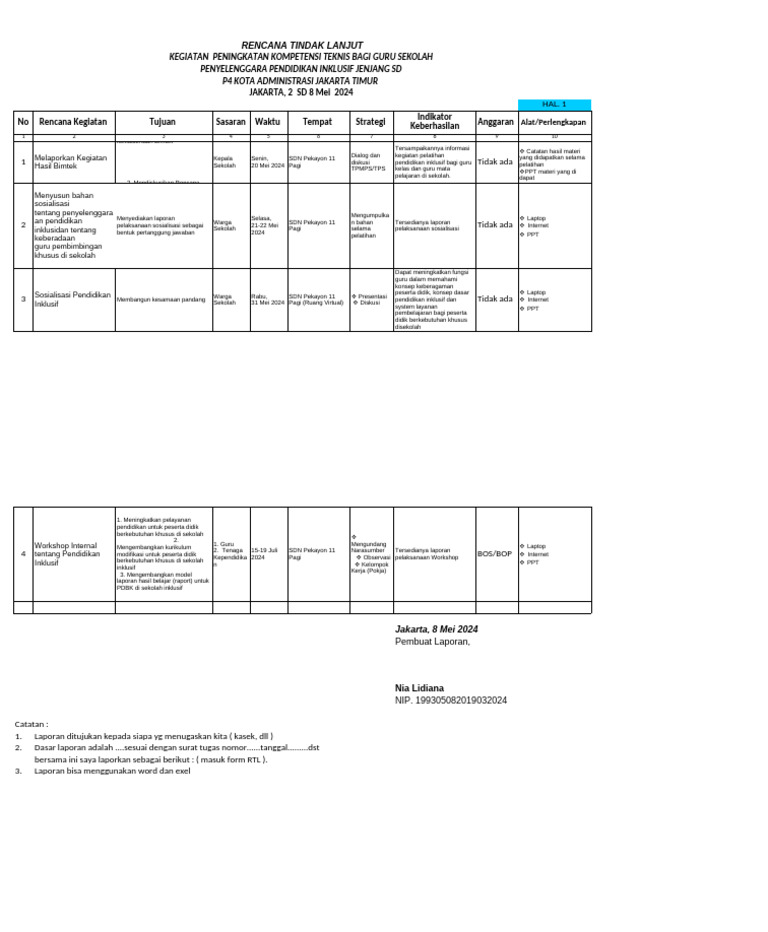RTL Pi 2024 - Nia Lidiana - Kelas K | PDF