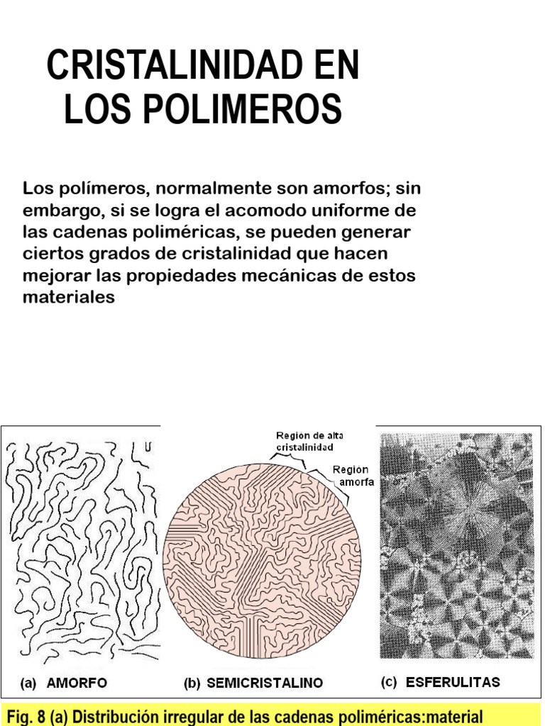 Cristalinidad en Polímeros Amorfos | PDF | Polímeros | Sólido amorfo