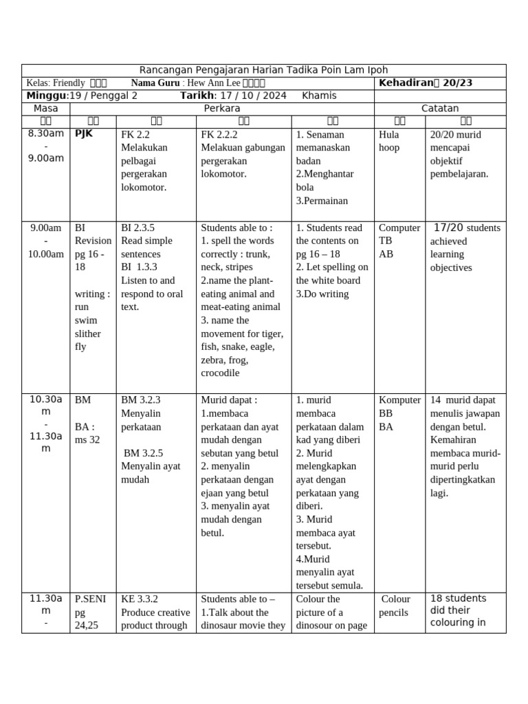 17 10 2024 Khamis | PDF