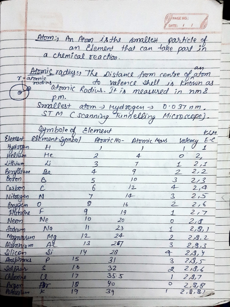 Chemistry Chapter 3 Notebook Work. | PDF | Quantum Mechanics | Phases ...