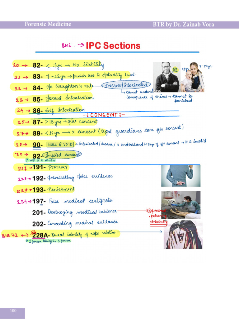 Updated IPCs by Custom Module | PDF | Rape | Public Law
