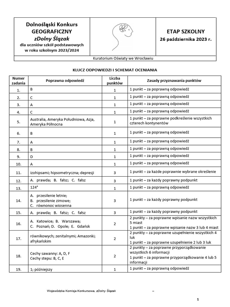2023-2024 Klucz Odpowiedzi | PDF