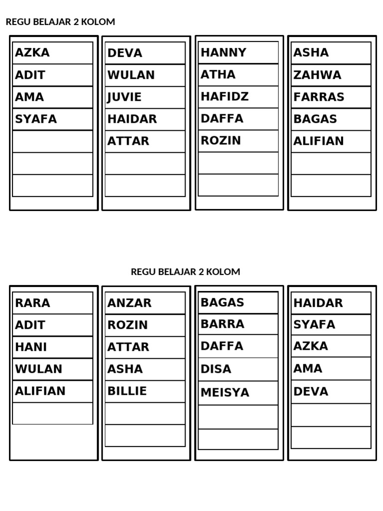 Format Tempelan Kelas 2C 1920 | PDF