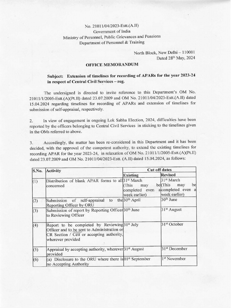 Extension of Timeline For Filling Up of APAR | PDF
