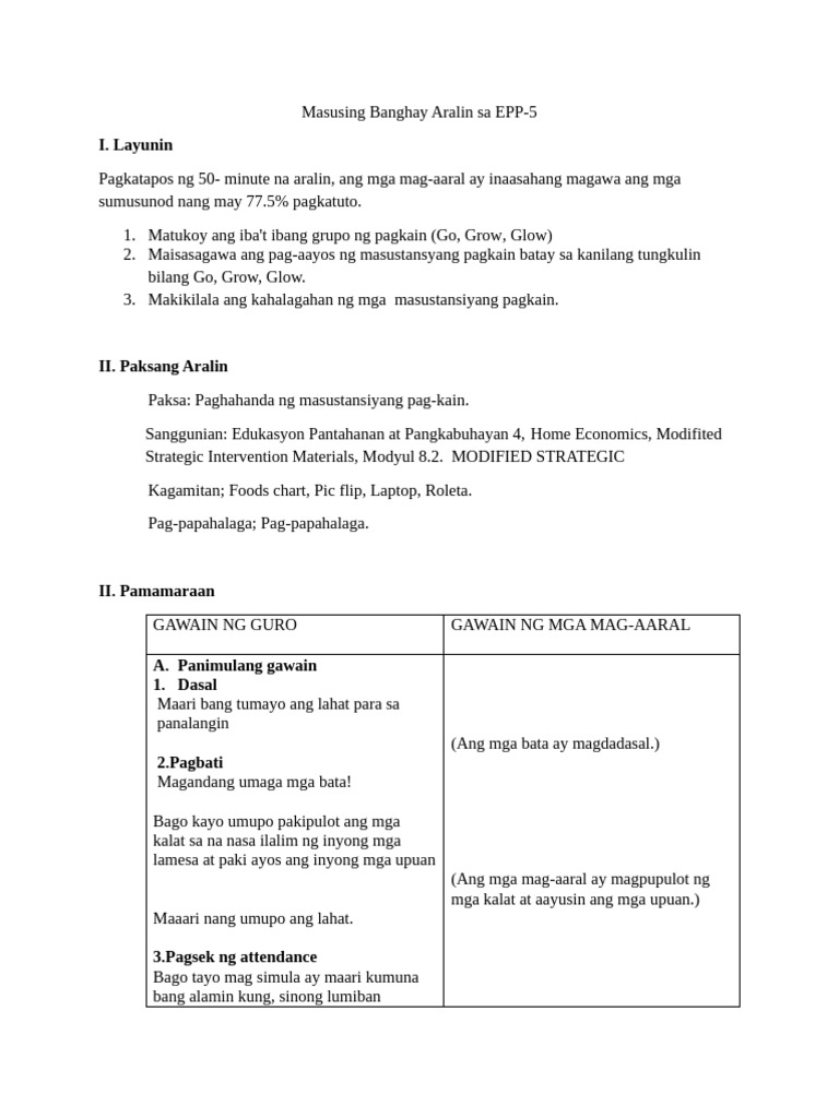 Masusing Banghay Aralin Sa EPP 4 | PDF