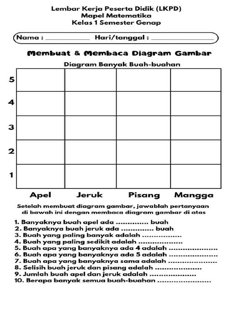 LKPD DIAGRAM GAMBAR | PDF