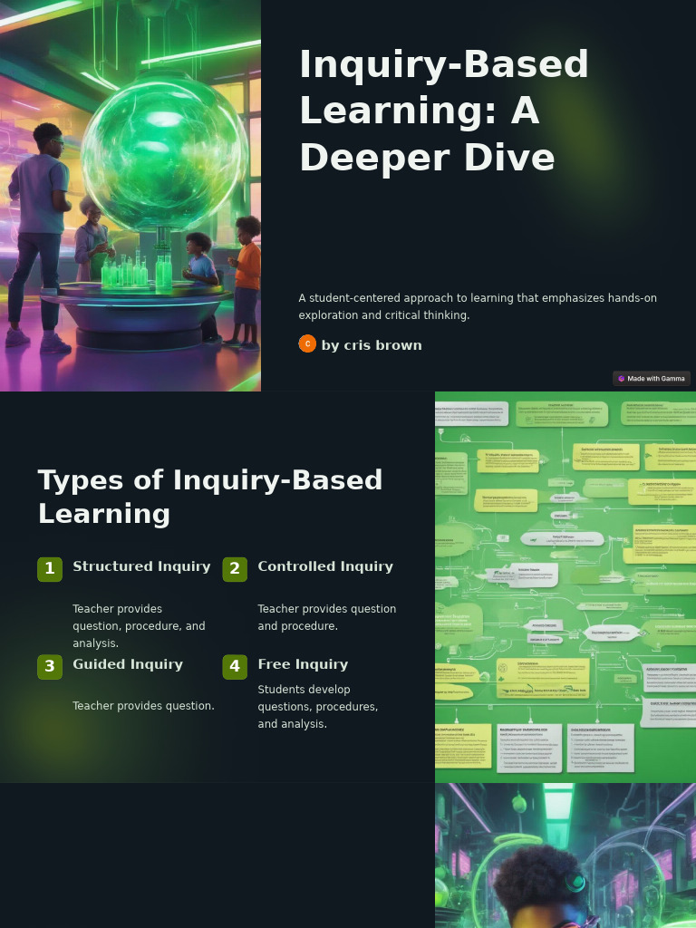 Inquiry-Based Learning Explained | PDF