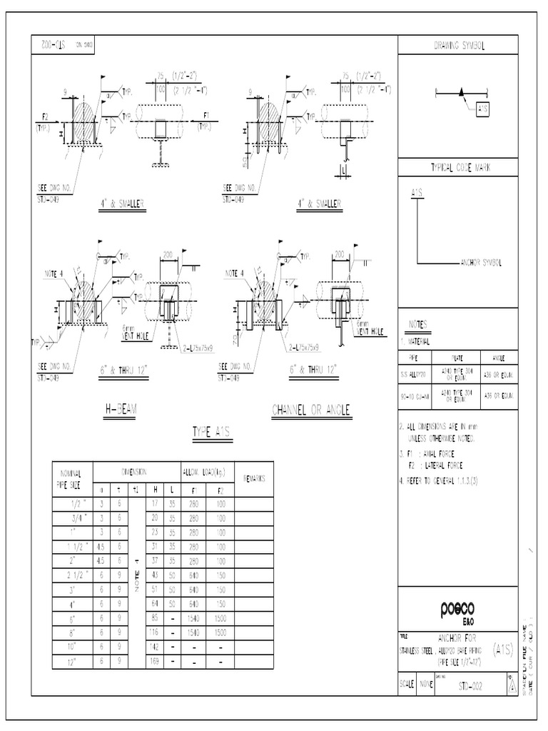 Sample DWG-Pipe Support | PDF