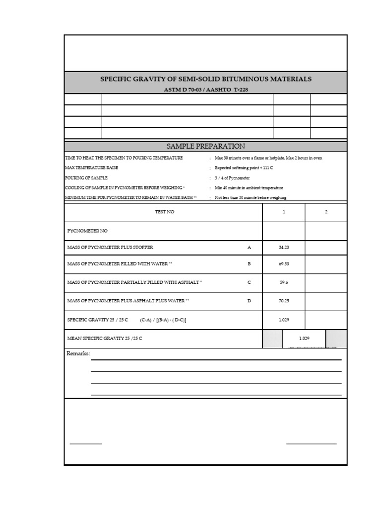 Bitumen Specific Gravity | PDF