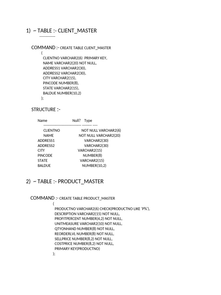 JOURNAL PLSQL | PDF | Bangalore | Data Management