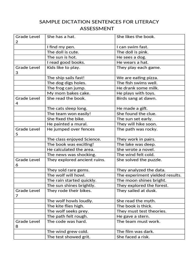 Sample Dictation Sentences For Literacy Assessment 1 | PDF | Mystery ...