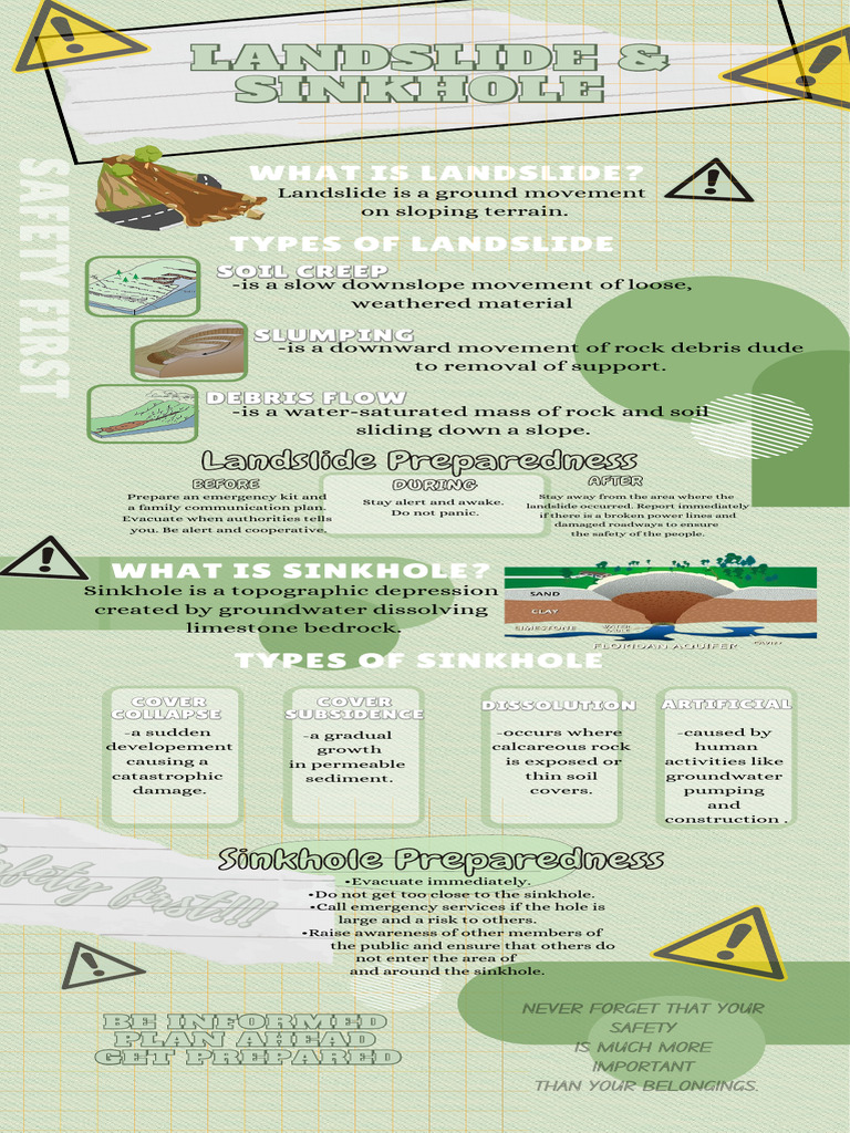 Landslide & Sinkhole - 20240422 - 220731 - 0000 | PDF | Landslide ...