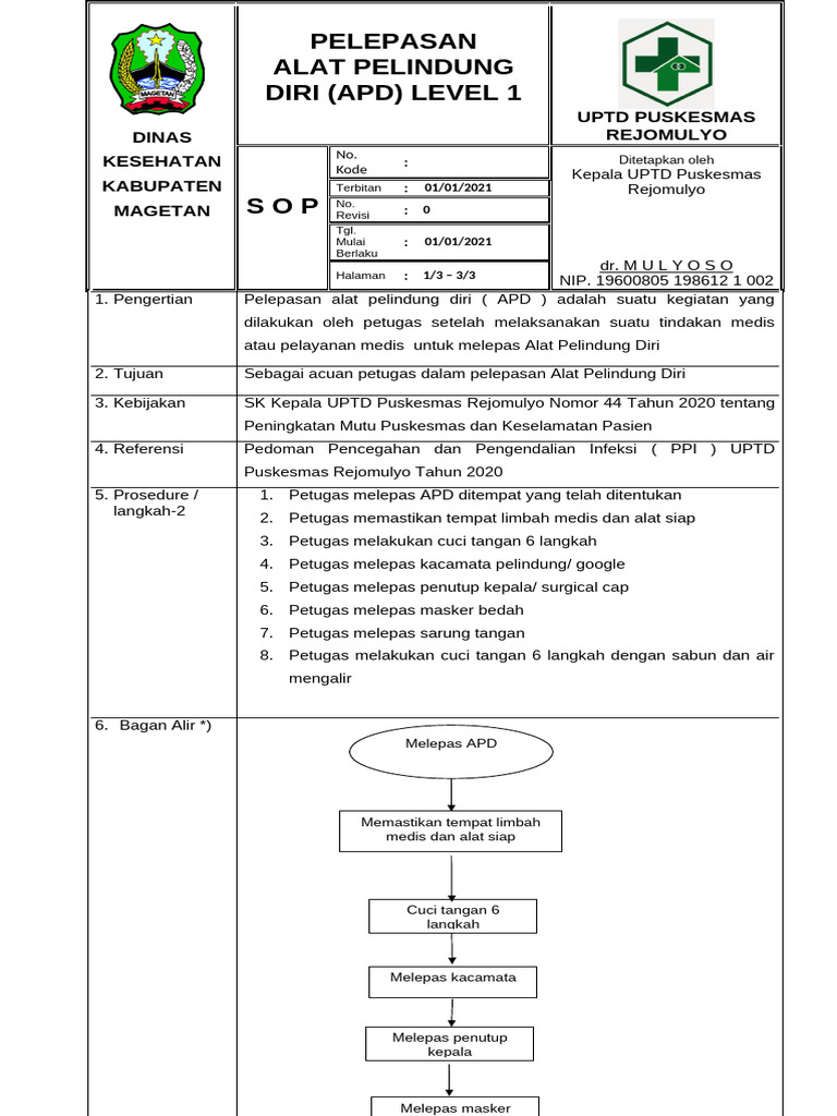 Sop Pelepasan Apd Level 1 | PDF