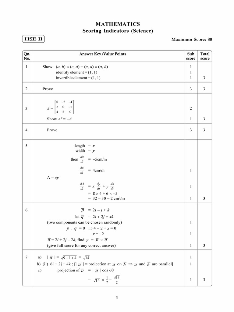 Hsslive IIndTerm Dec 2017 Key XII Maths | PDF