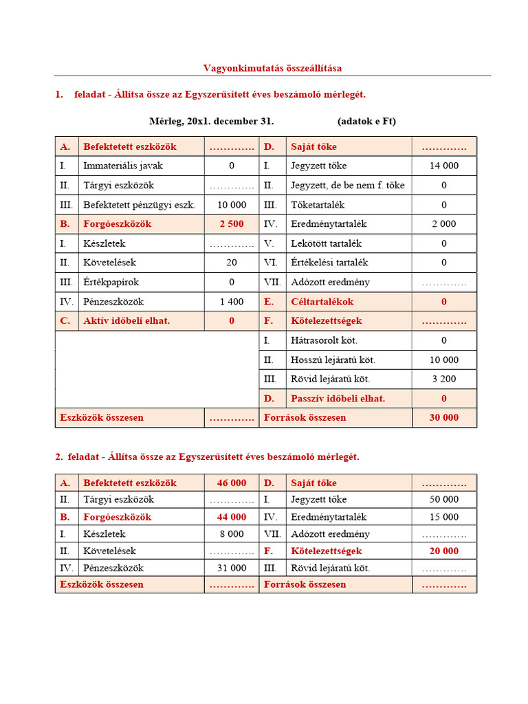 Mérlegösszegállítás | PDF