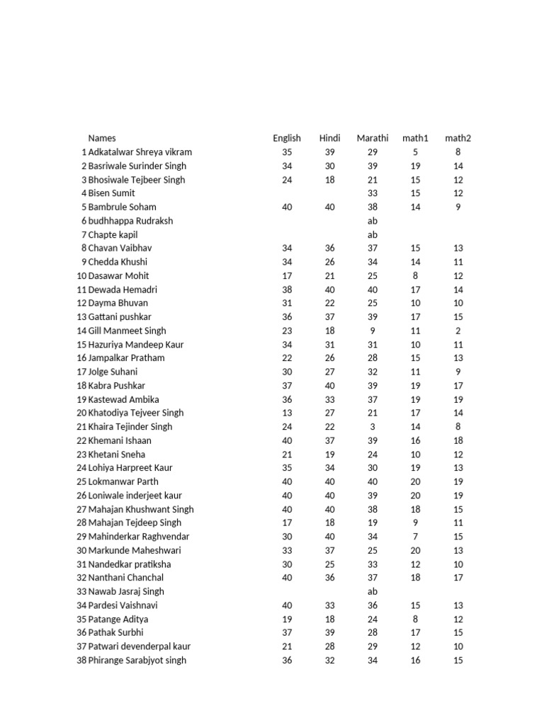 Paper Pen Test UT1 2021-22 | PDF