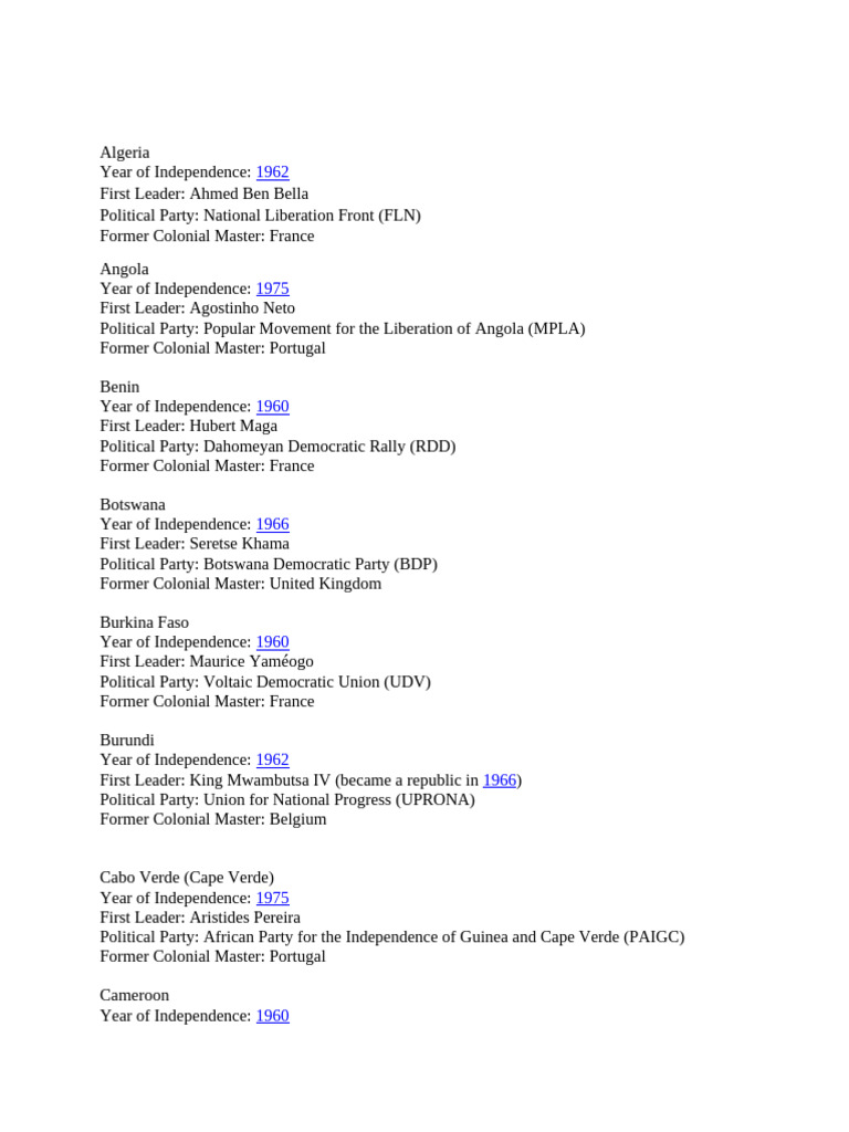 African Countries and Independence Leaders | PDF | Tanzania ...